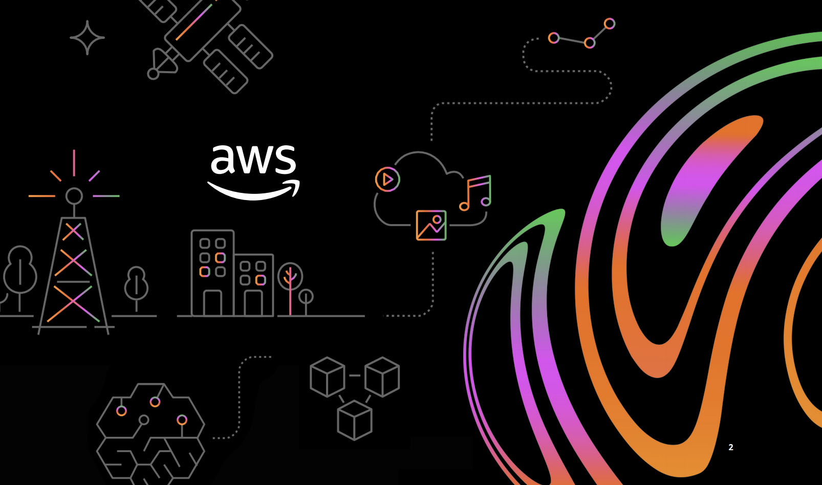 8 forecasts on how technology change our lives this year from AWS Lead ...