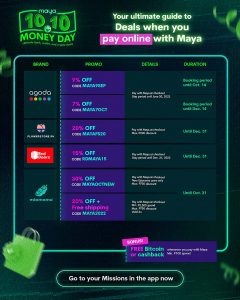 Ultimate Guide to Maya's #1010MoneyDay - MegaBites