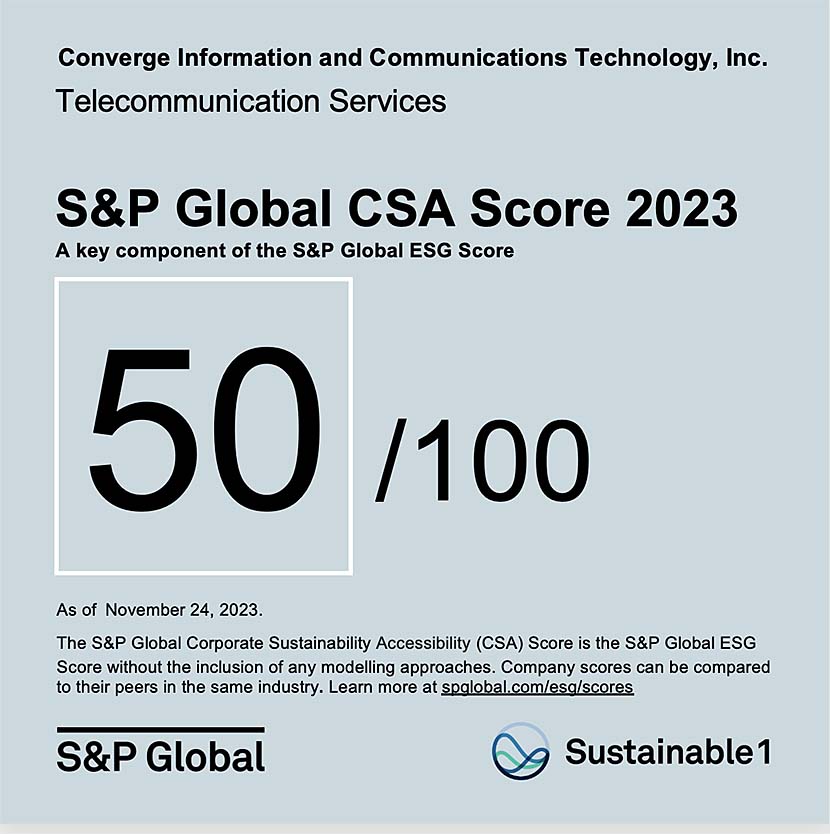Converge receives higher ESG Score from S&P Global in 2023 - MegaBites