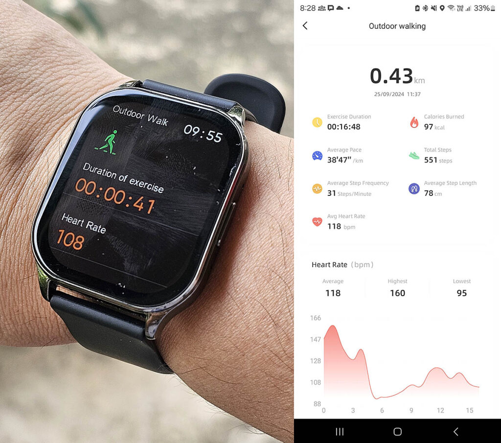Review: TechLife Smart Watch L1 - MegaBites